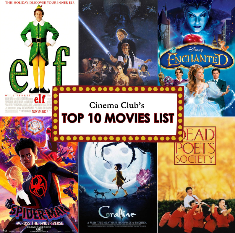 Cinema Club’s Top 10 Best Movies of All Time | Trinity Hall Tribune